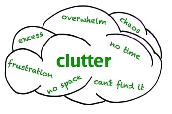 Tips & Tricks To Manage Clutter - Caralyn Kempner